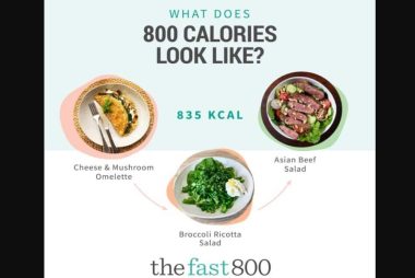 Does the Fast 800 Diet Work and Is It Safe to Only Eat 800 Calories a ...