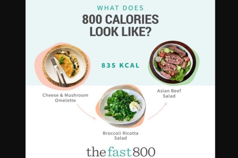 Does the Fast 800 Diet Work and Is It Safe to Only Eat 800 Calories a ...