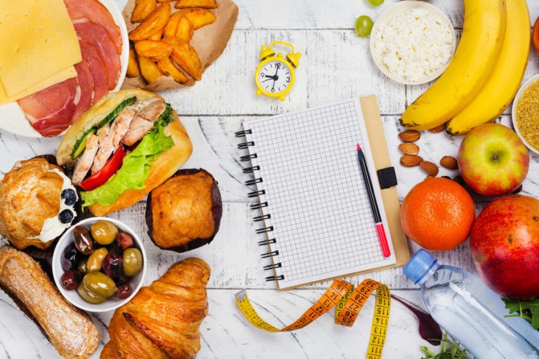 Different Types Of Fasting And How They’re Actually Used - Mindset Fit